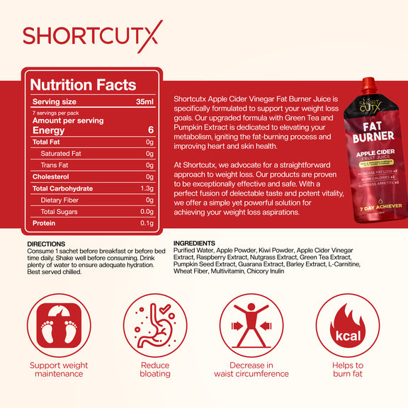 Apple Cider Fat Burner Fruit Juice – Shortcutx